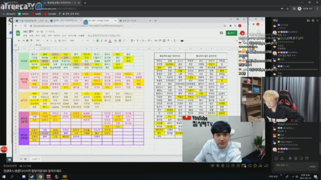 [클립]빈배그 AKL대기중 군대 미루고 왔습니다. 배틀그라운드 | SOOP VOD