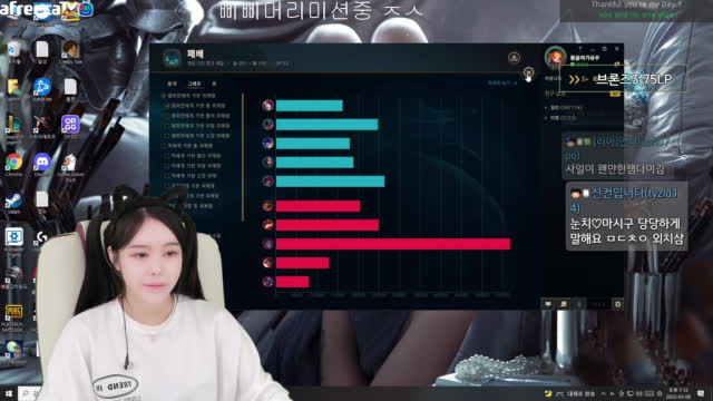 [클립] 이리아.에게 별풍선 125개 선물 | SOOP VOD