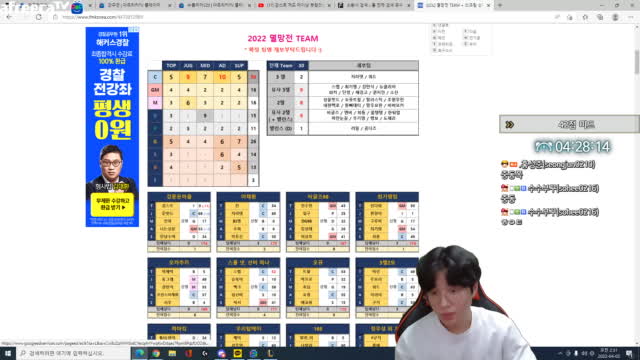 [클립]M1 미드 케이팀 VS 미쓰리팀 / 우리탑케이팀 투표좀 부탁드립니다. | 아프리카TV VOD