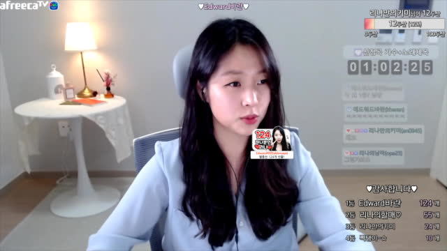 [클립] yo리나yo에게 별풍선 124개 선물 | SOOP VOD