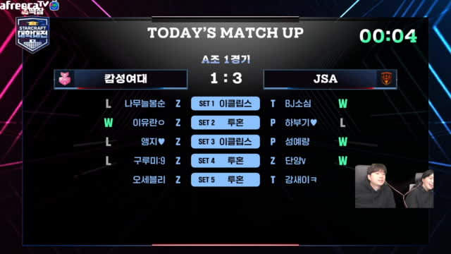 [클립]CP 스타 저그 박재혁 캄성vsJSA 분석중계 | SOOP VOD