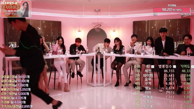 [클립] [FV]박퍼니에게 별풍선 1826개 선물 | SOOP VOD