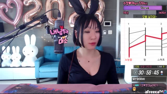 [클립] [SU]BJ수정에게 별풍선 174개 선물 | SOOP VOD