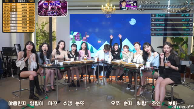 [캐치]JUP)2주의탑텐 우승자는 과연?? | 아프리카TV VOD