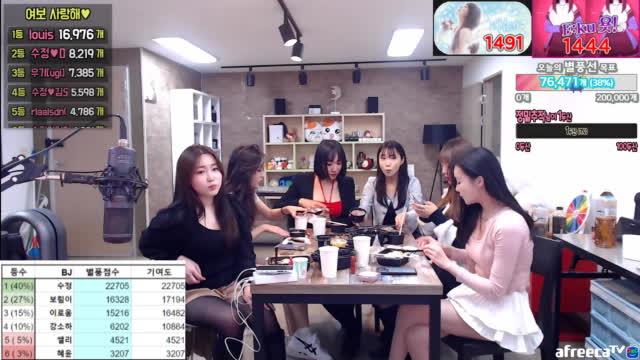 [클립] [SU]BJ수정에게 별풍선 1491개 선물 | SOOP VOD