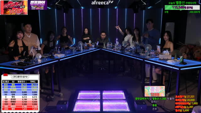 섹시 댄스💃은유화x하리미x박하악x블리 | SOOP VOD