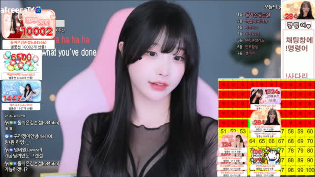 [클립] 만소녀에게 별풍선 10002개 선물 | SOOP VOD