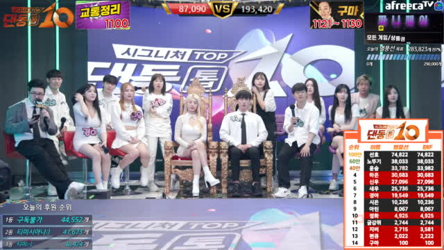 [클립]댄동시그니처TOP10-34회- 지분결정전 마지막 배네핏! | SOOP VOD