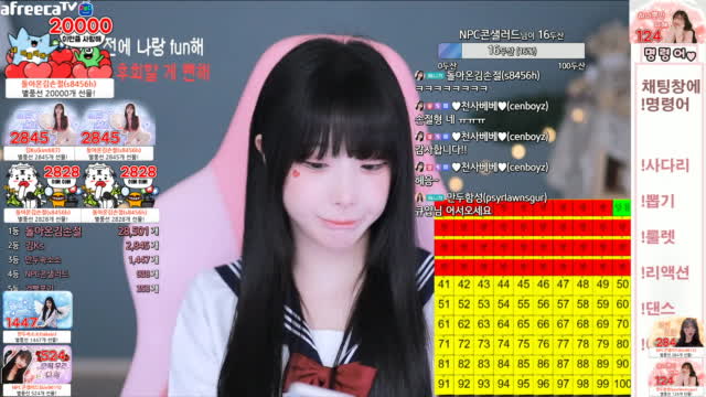 [클립] 만소녀에게 별풍선 10002개 선물 | SOOP VOD