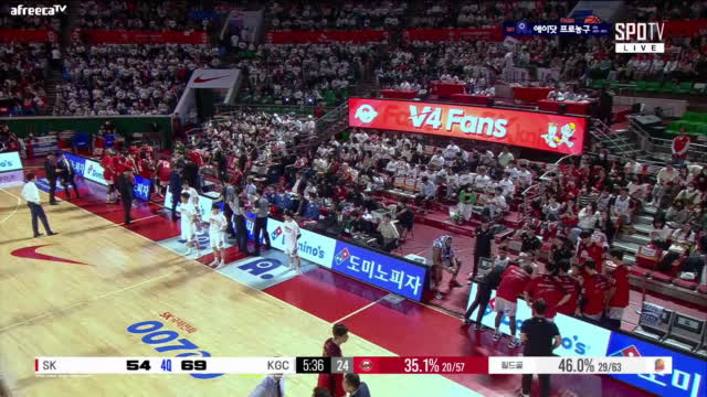 [클립][농구중립] SK:KGC KBL 챔피언결정전 3차전 | 아프리카TV VOD