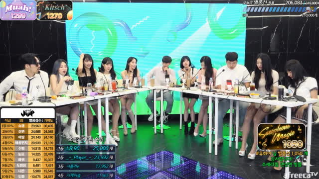 [클립]Saxophone Magic dance | SOOP VOD