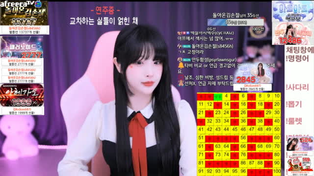 [클립] 만소녀에게 별풍선 2845개 선물 | SOOP VOD