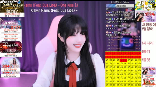 [클립] 만소녀에게 별풍선 12486개 선물 | 아프리카TV VOD