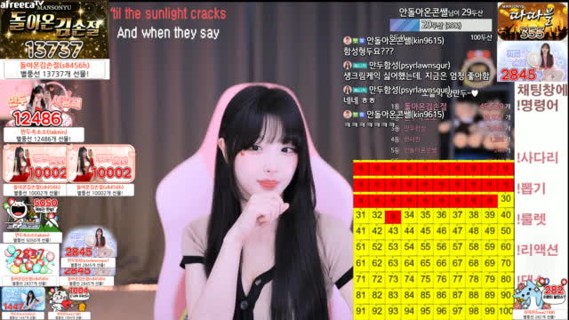 [클립] 만소녀에게 별풍선 10002개 선물 | SOOP VOD