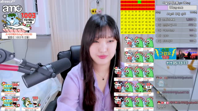 [클립] [AMC]조아라에게 별풍선 142개 선물 | 아프리카TV VOD