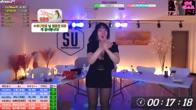 [클립] [SU]BJ수정에게 별풍선 529개 선물 | SOOP VOD