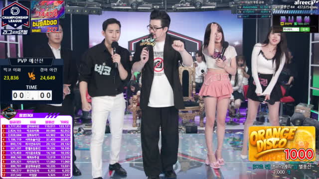 [클립] 댄동단장태우에게 별풍선 2100개 선물 | SOOP VOD