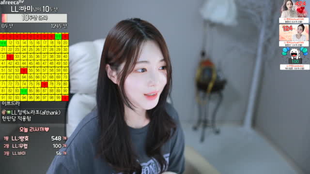 [클립] 리즈리사에게 별풍선 424개 선물 | SOOP VOD