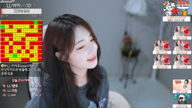 [클립] 리즈리사에게 별풍선 424개 선물 | SOOP VOD