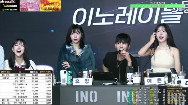 [클립][이노레이블 7화]뉴시그데이. 1등은 과연누가? | SOOP VOD