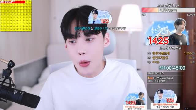 [클립] [BJ]민우에게 별풍선 125개 선물 | 아프리카TV VOD