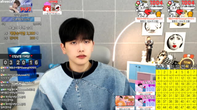 [클립] [BJ]꾹이에게 별풍선 282개 선물 | SOOP VOD