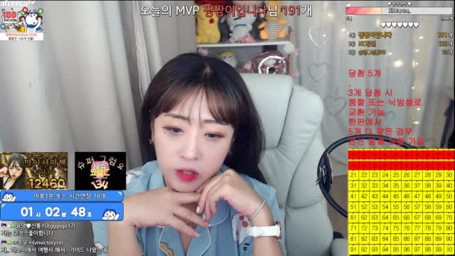 [클립] ♥랑아에게 별풍선 160개 선물 | SOOP VOD