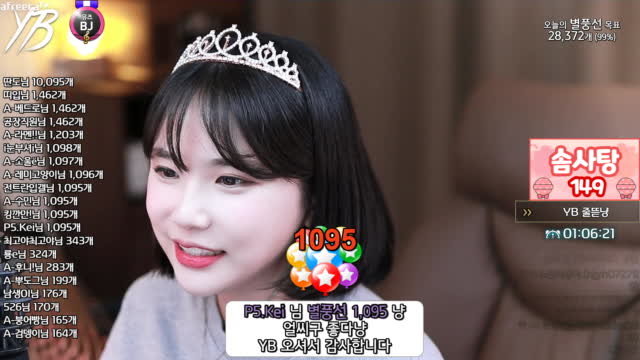 [클립] 줄뜯냥에게 별풍선 1462개 선물 | SOOP VOD