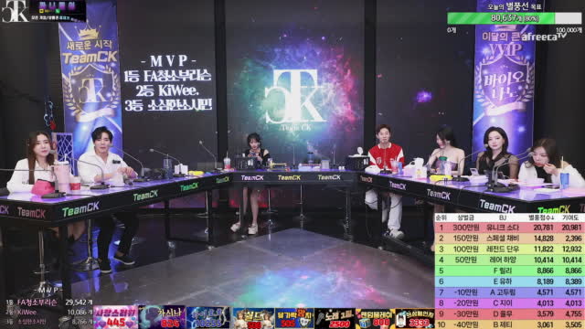 [클립] [TCK]홍빠에게 별풍선 1000개 선물 | SOOP VOD