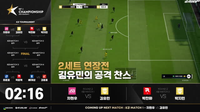[클립]차현우 vs 김유민 | DAY 16 | 8강 MATCH 1 | 2023 eK리그 챔피언십 시즌 2 | FC 온라인 | SOOP VOD