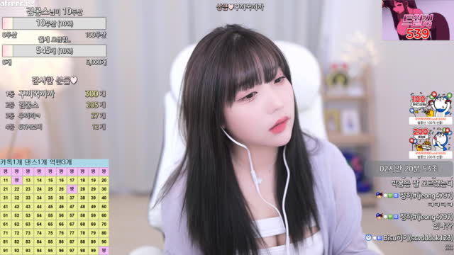 [클립] 오상큼♡에게 별풍선 439개 선물 | SOOP VOD