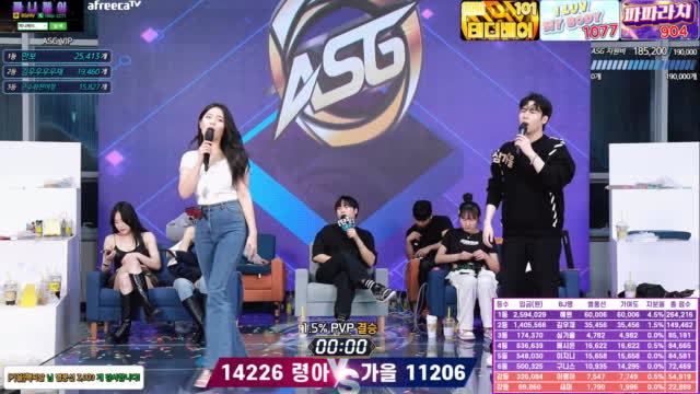 [클립] [ASG]혁민에게 별풍선 총3500개 선물 | SOOP VOD