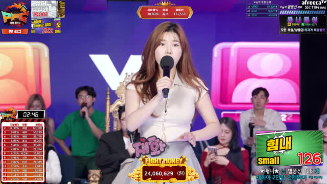 [클립] 댄동단장태우에게 별풍선 2100개 선물 | SOOP VOD