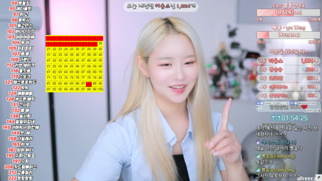 [클립]시그 232 테디베어 | SOOP VOD