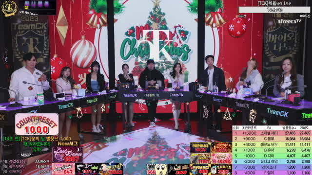 [클립] [TCK]홍빠에게 별풍선 3000개 선물 | SOOP VOD