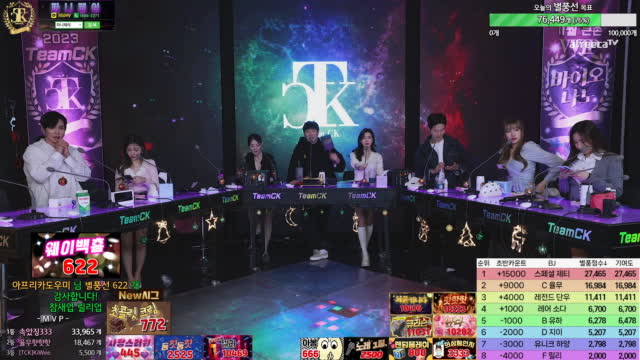 [클립][TCK] 초반카운트 기여도 보너스 영웅은 등장할 것인가?! 큰손집합소 단우x하양x제티x소다x유하x두림x율무x지이x채비x ...