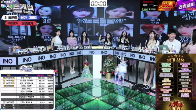 [클립][이노레이블] 입사 멤버 공개합니다 !! 조기 퇴근 데이 ! 레빈 X 김지비 X 유댕이 | SOOP VOD