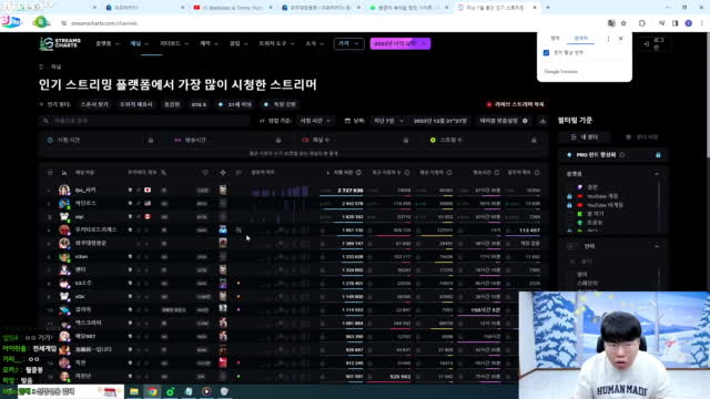 김봉준 스트리머 세계 5위 ㄷㄷㄷㄷㄷ | SOOP VOD