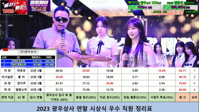 하트유 (대상,황금소,50돈선물) 광우상사 연말시상식 | SOOP VOD