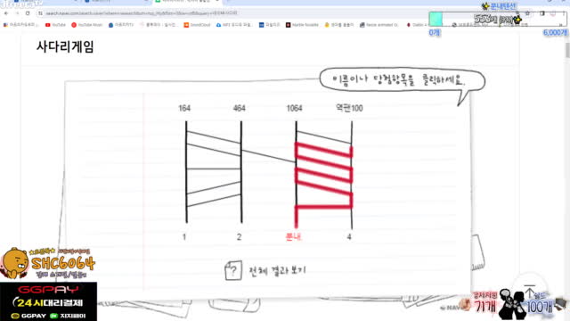 [클립] 분내.에게 별풍선 1064개 선물 | SOOP VOD