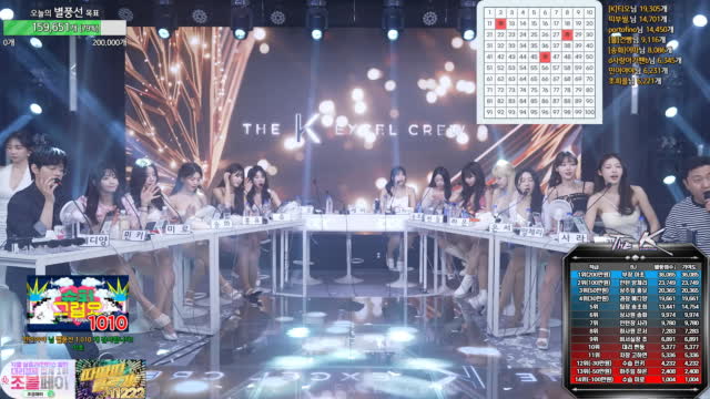 [클립][더케이] 777,7777 룰렛 5배!! 3333뽑기 100개중 10개 만개 시작!! [케이대x쇼케이] | SOOP VOD