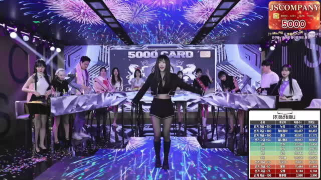 [클립] [FV]박퍼니에게 별풍선 5000개 선물 | SOOP VOD