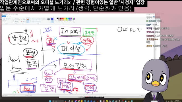 [캐치]이세돌 속 버추얼 기술 노가리 Soop Vod