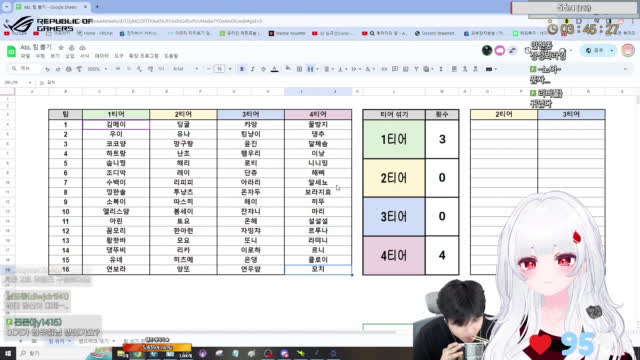 [클립][ABL] 유찰된 캬앙 놀리러온 도파민 수장 킹냥이 ㅋㅋㅋㅋㅋ | SOOP VOD