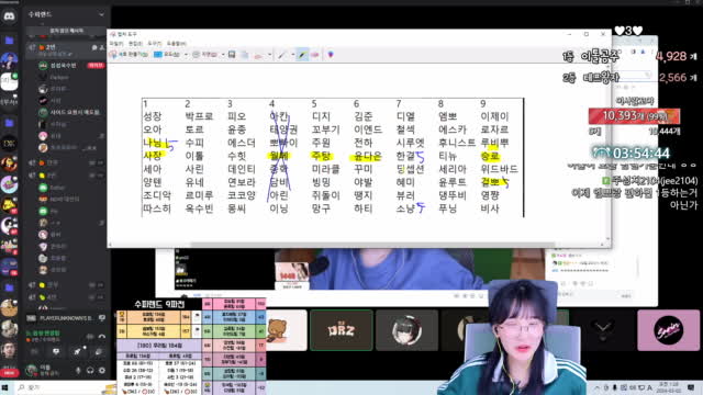 [클립] 이톨에게 별풍선 12486개 선물 | 아프리카TV VOD
