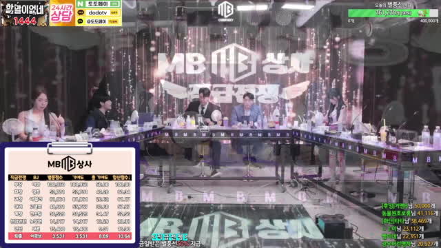 [캐치][MB상사] 시즌1 11화 최후의 직급전쟁 병하X이화X앙츄X노장현X고영희X한소담X새론X이엘리X이르브 | SOOP VOD