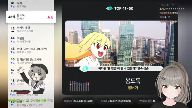 [클립]왁뮤 TMI | 아프리카TV VOD