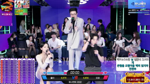 [클립] 댄동단장태우에게 별풍선 2100개 선물 | SOOP VOD