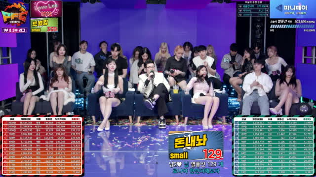 [클립] 댄동단장태우에게 별풍선 2100개 선물 | SOOP VOD