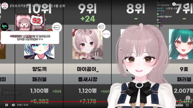 [캐치]마이 9 미 | SOOP VOD